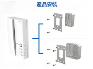 室內對講機 HA-86 歐益 Hometek (門口對講機開門系統、公寓門口對講機安裝、建議、規劃、估價、維修、弱電配合專案硬體拉線) - 台中弱電 | 監視器安裝 | 廣播音響 - 巨和科技